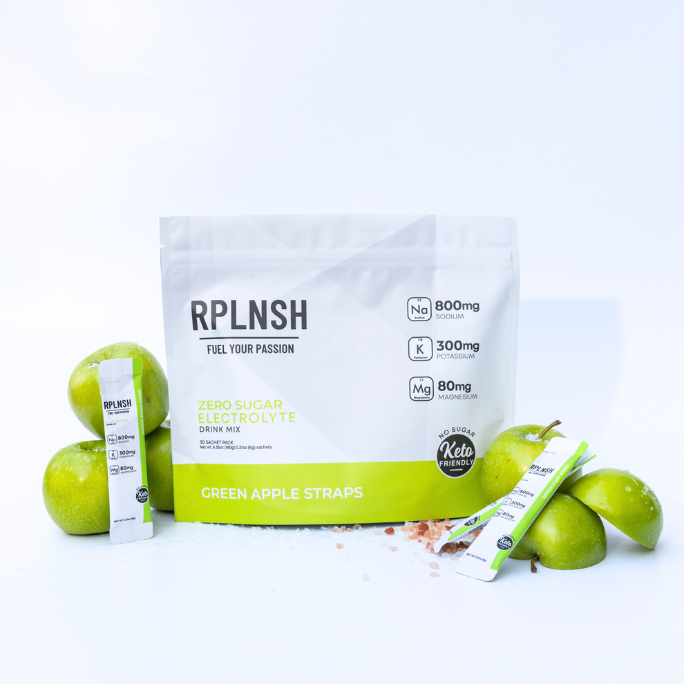 Replenish Labs | Sugar-Free Electrolytes & Hydration Supplements