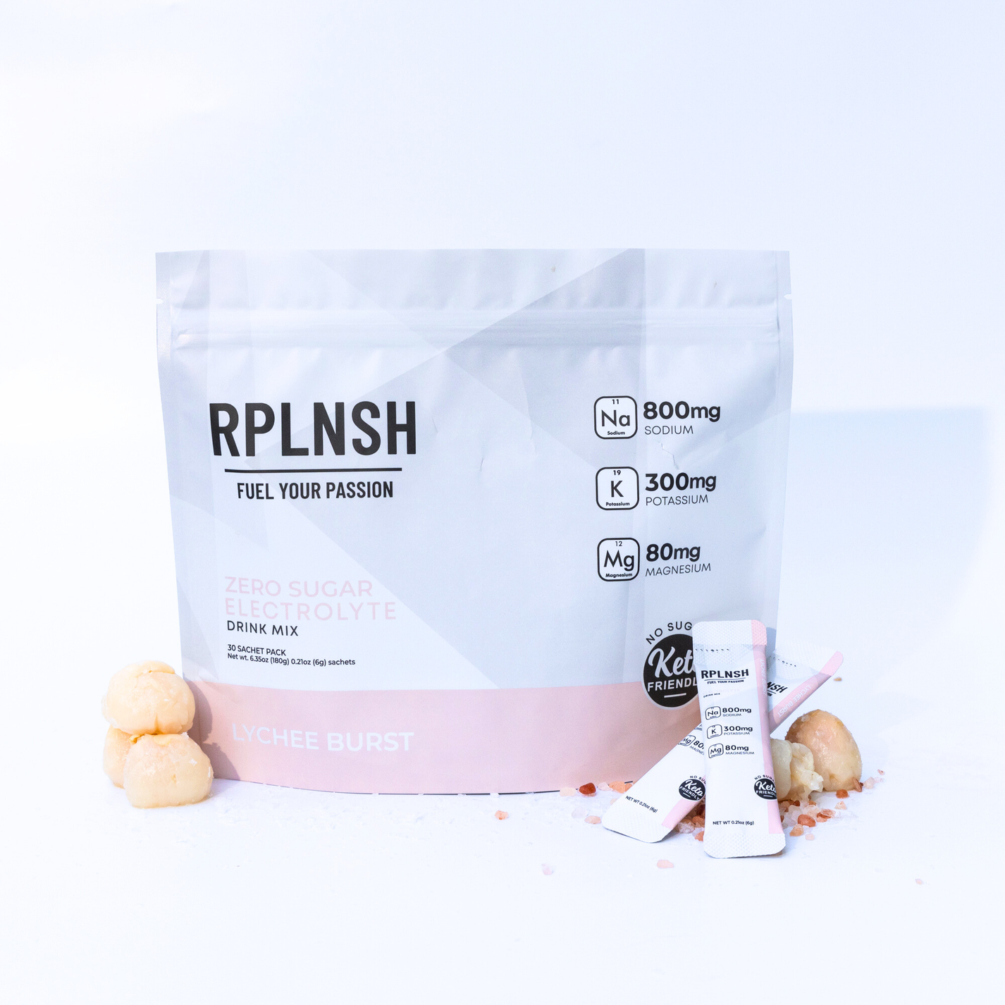 Replenish Labs | Sugar-Free Electrolytes & Hydration Supplements