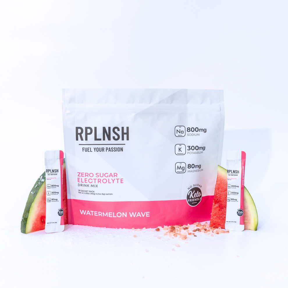 Replenish Labs | Sugar-Free Electrolytes & Hydration Supplements