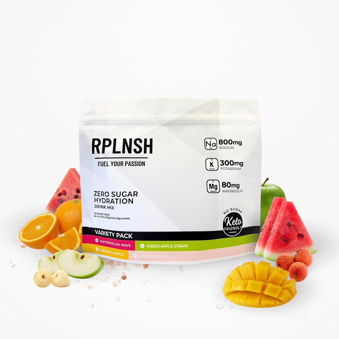 Replenish Labs | Sugar-Free Electrolytes & Hydration Supplements